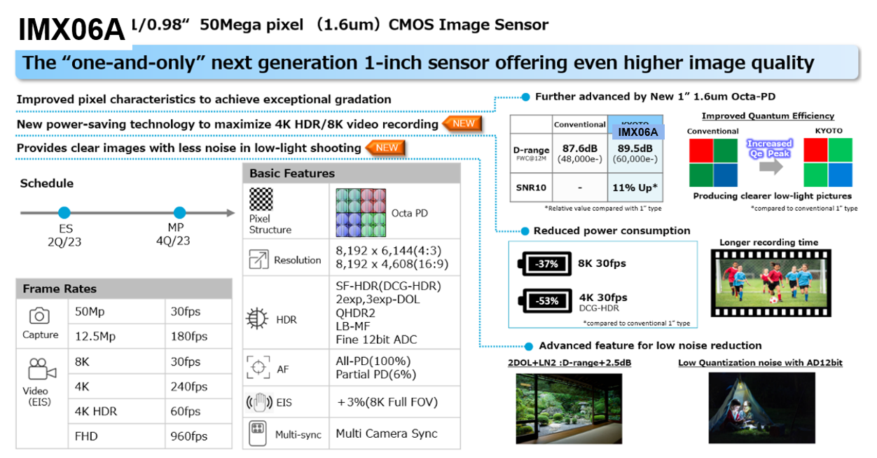 新聞中心 - 尚立股份有限公司