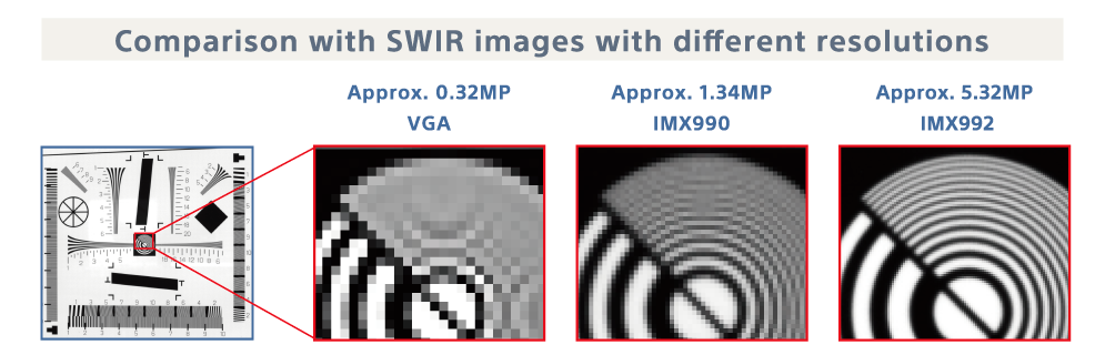 新聞中心 - 尚立股份有限公司